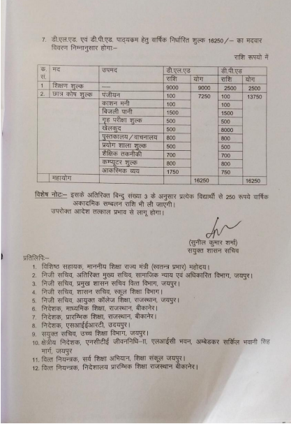 Fee Structure | IGM BSTC SCHOOL
